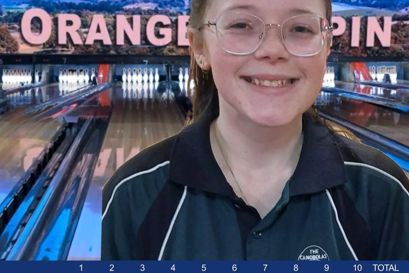 Tenpin Bowling Head Pin: August 14, 2025